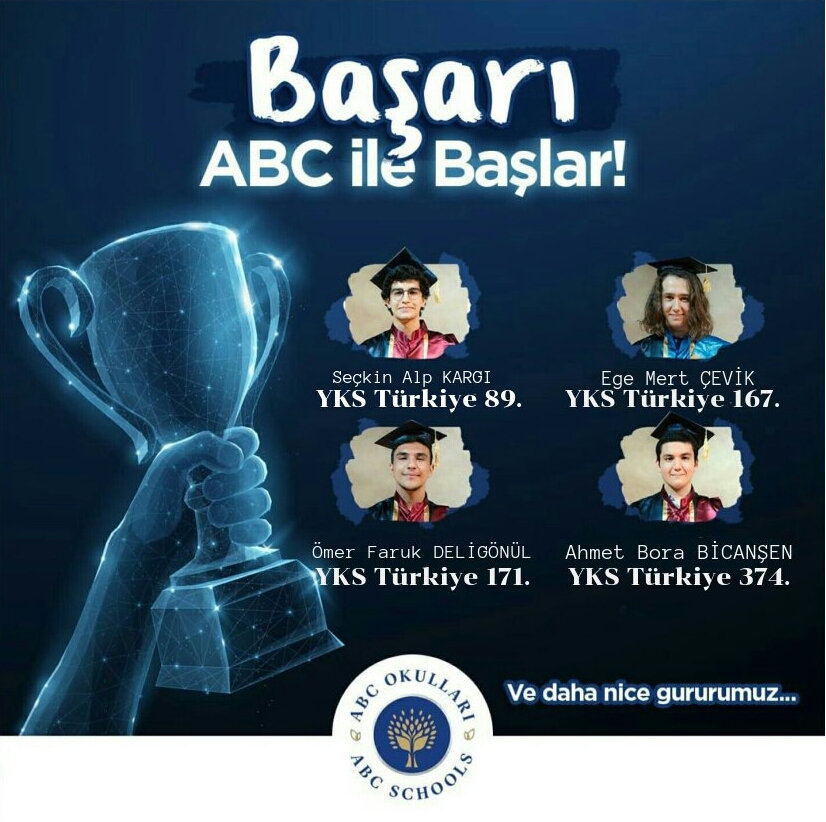 BATIKENT ABC OKULLARI – BATIKENT ABC OKULLARI